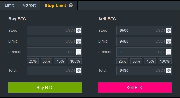 Guide : Comment placer un Stop Loss sur Binance