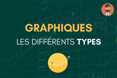 Cryptoast - Leçon d'Analyse Technique #1 : Les types de graphiques