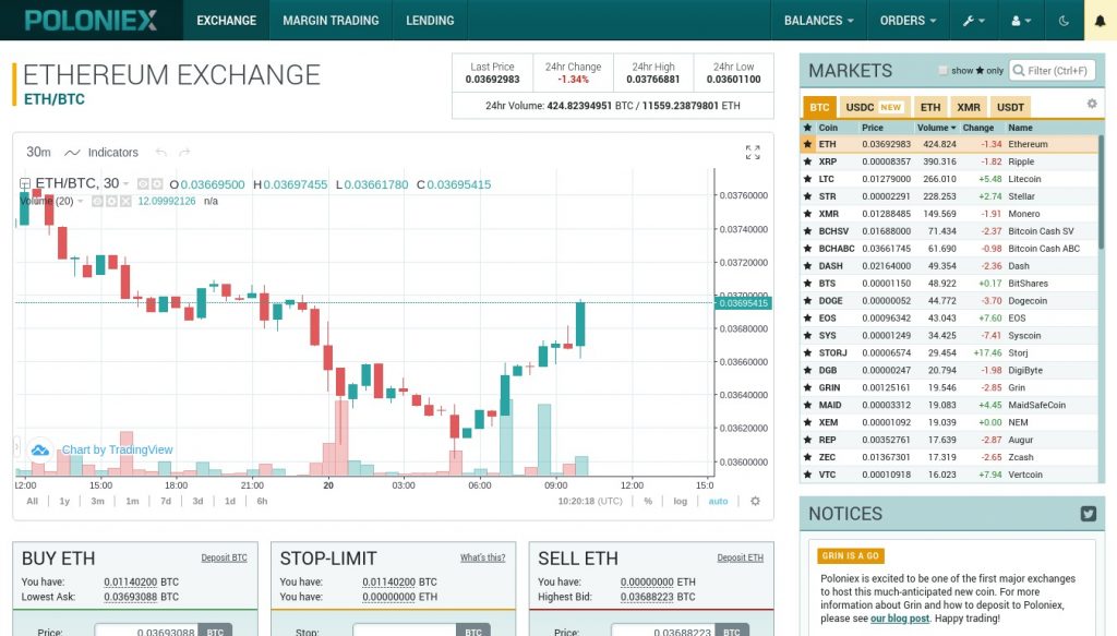Tutoriel Poloniex