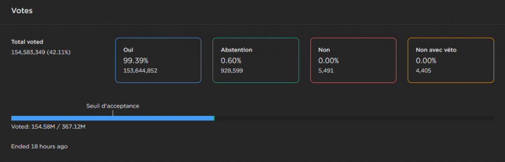 Les UST de la pool communautaire de Terra seront brûlés suite à un vote ...