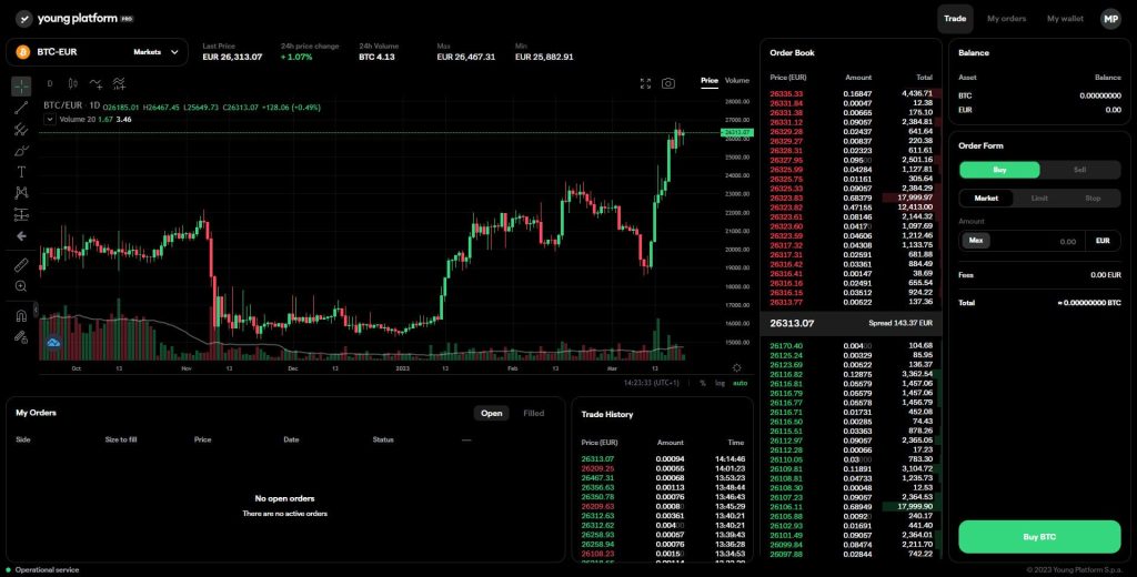 Young Platform Avis et Tuto (2025) : un écosystème intuitif et tout-en ...