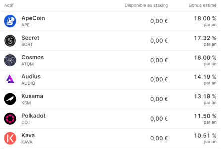 Avis Bitpanda : on a testé la plateforme d'investissement en 2025 ...