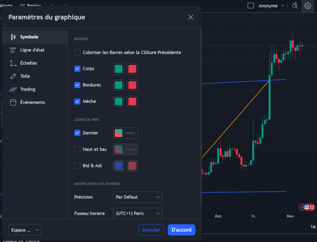 TradingView Avis et Tuto (2025) : le guide ultime pour utiliser l'outil ...
