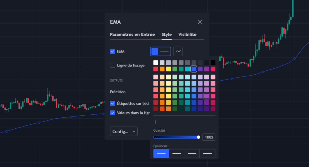 TradingView Avis et Tuto (2025) : le guide ultime pour utiliser l'outil ...