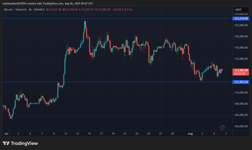 Bitcoin (BTC) à 250 000 dollars d’ici à la fin de l’année ? Ces experts ...